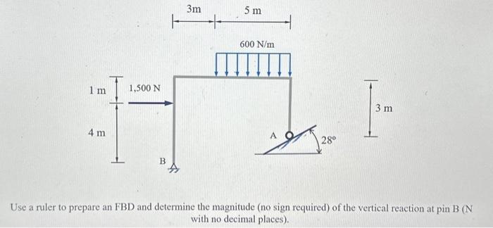 Solved Use a ruler to prepare an FBD and determine the | Chegg.com