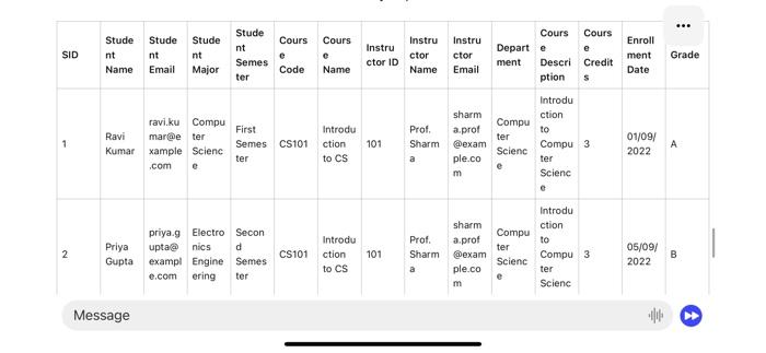 Solved Assignment Tasks:1. Identify the functional | Chegg.com