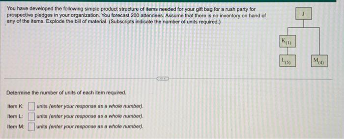 Solved You have developed the following simple product | Chegg.com