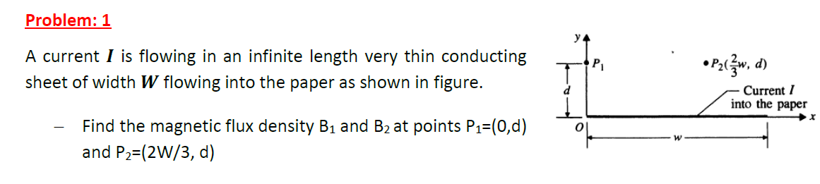 Solved Problem: 1A current I is flowing in an infinite | Chegg.com