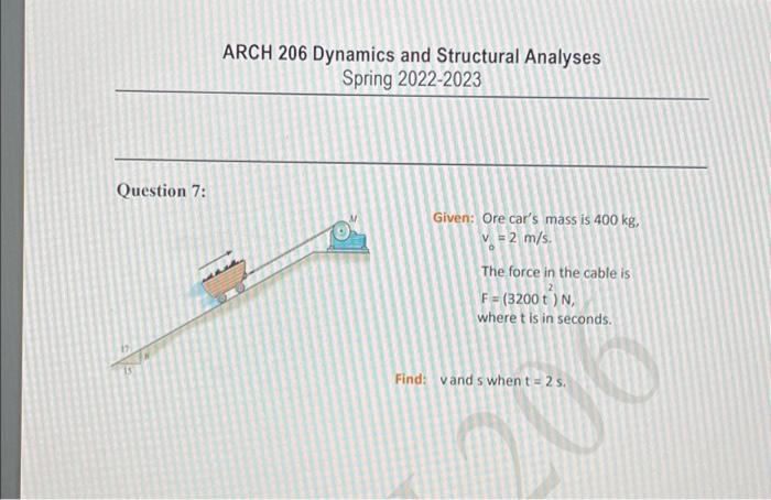 Solved Question 7: 15 ARCH 206 Dynamics and Structural | Chegg.com