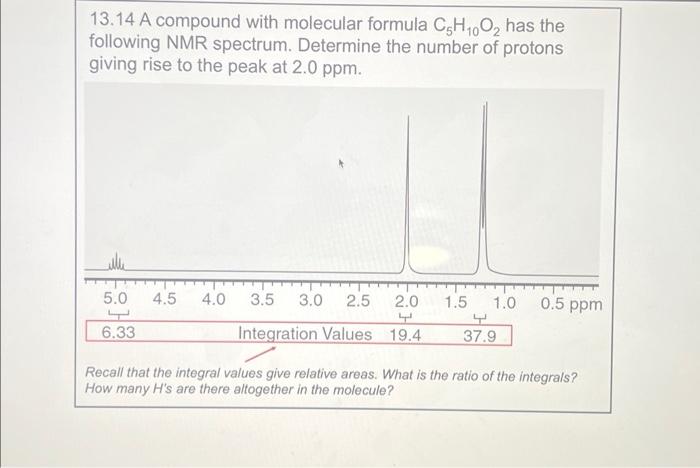 Solved 13.14 A compound with molecular formula C5H10O2 has | Chegg.com