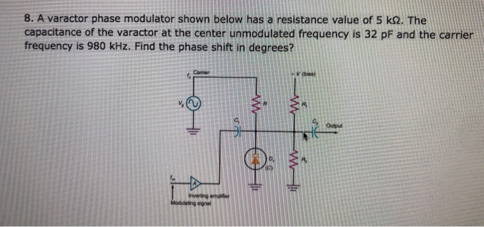 8. A varactor phase modulator shown below has a | Chegg.com