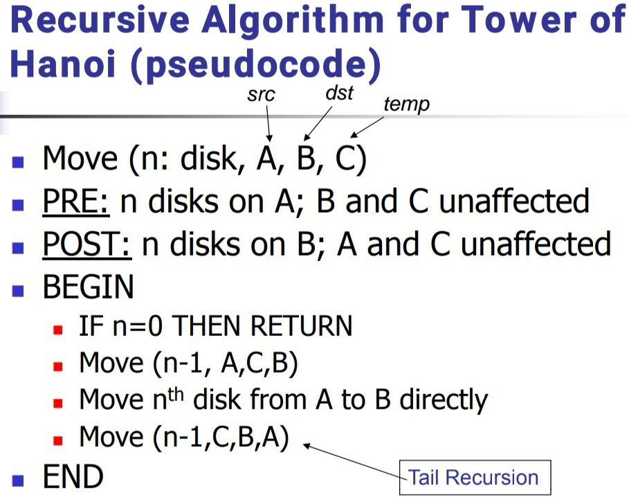 Solved Rewrite the Pseudocode present in the attached | Chegg.com