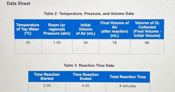 Data Sheet Table 2: Temperature, Pressure, and Volume | Chegg.com