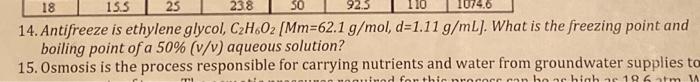 Solved 14. Antifreeze is ethylene glycol, C2H602 [Mm-62.1 | Chegg.com