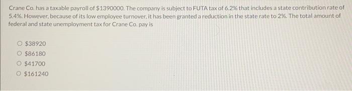 Solved Crane Co, has a taxable payroll of $1390000. The | Chegg.com