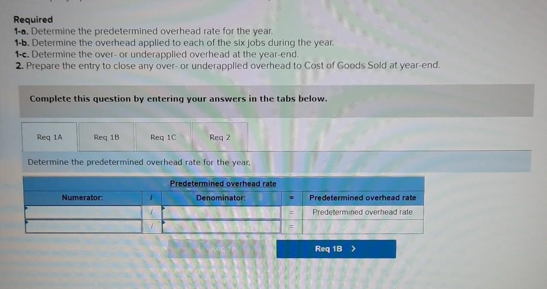 Solved Problem 15-4A (Algo) Computing and applying overhead | Chegg.com