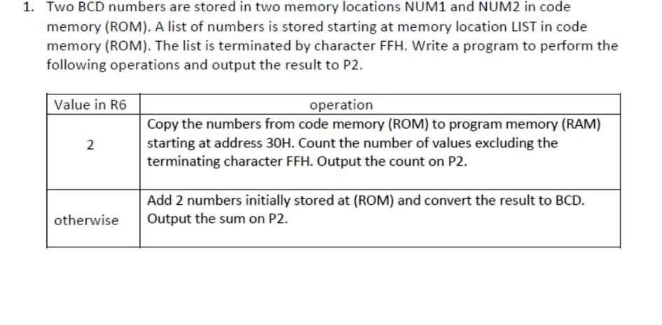 Solved 1. Two BCD numbers are stored in two memory | Chegg.com