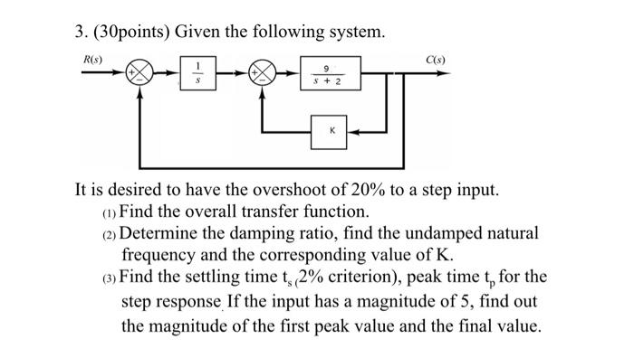 Solved 3. (30points) Given the following system. R(5) (8 K | Chegg.com