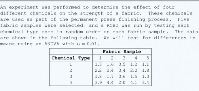 Solved An experiment was performed to determine the effect | Chegg.com