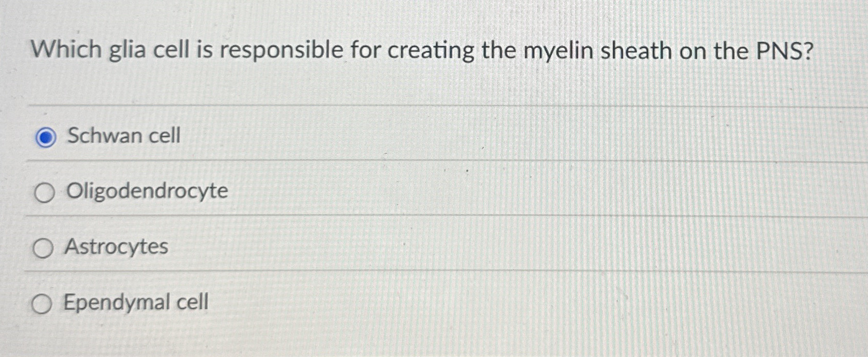 Solved Which glia cell is responsible for creating the | Chegg.com