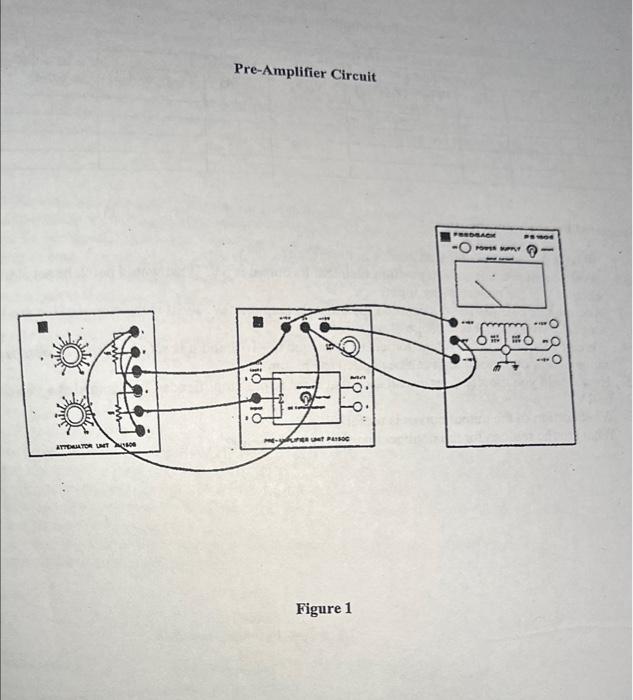 Solved Major equipment: Modular Servo Systems by Feedback | Chegg.com