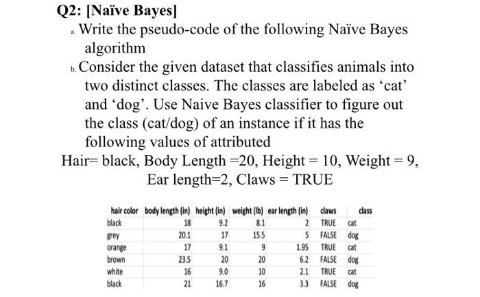 Solved Q2: [Naïve Bayes] ..Write the pseudo-code of the | Chegg.com