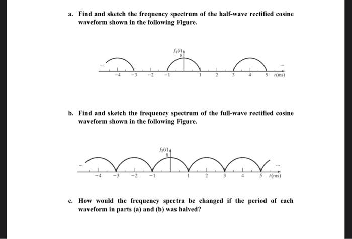 Solved a. Find and sketch the frequency spectrum of the | Chegg.com