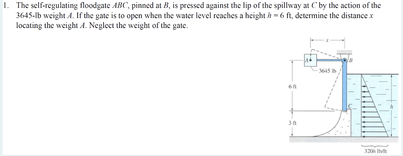 Solved 1. ﻿The self-regulating floodgate A B C, ﻿pinned | Chegg.com