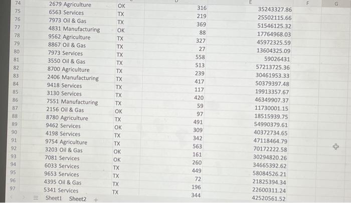 Solved \begin{tabular}{|l|r|l|l|r|r|r|} \hline 100 & | Chegg.com