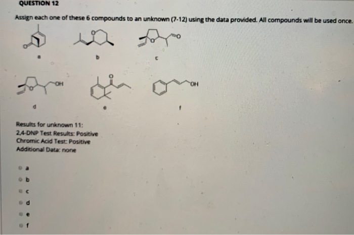 Solved Assign each one of these 6 compounds to an unknown | Chegg.com