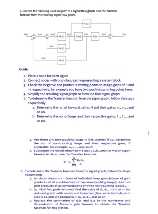 Solved 3. Convert the following Block diagram to a Signal | Chegg.com