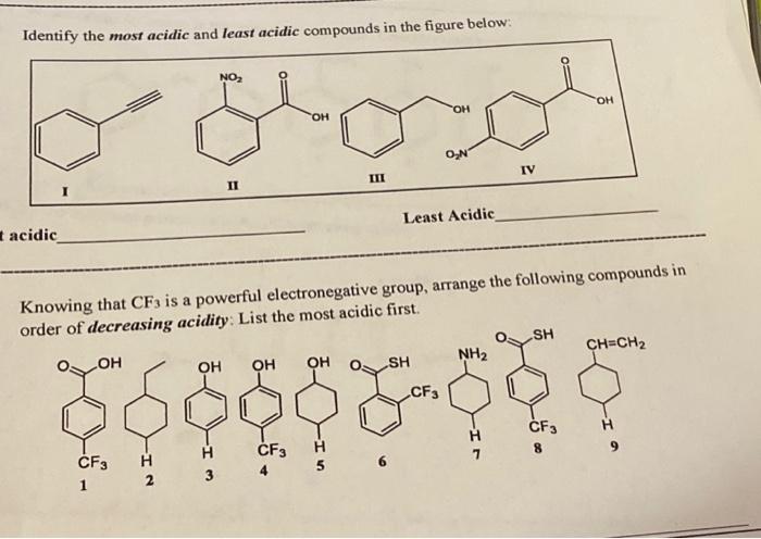 Solved Identify the most acidic and least acidic compounds | Chegg.com