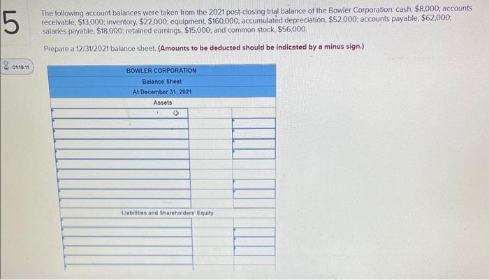 Solved The following account balances were taken from the | Chegg.com