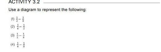 Solved Use a diagram to represent the following: (1) 21−81 | Chegg.com