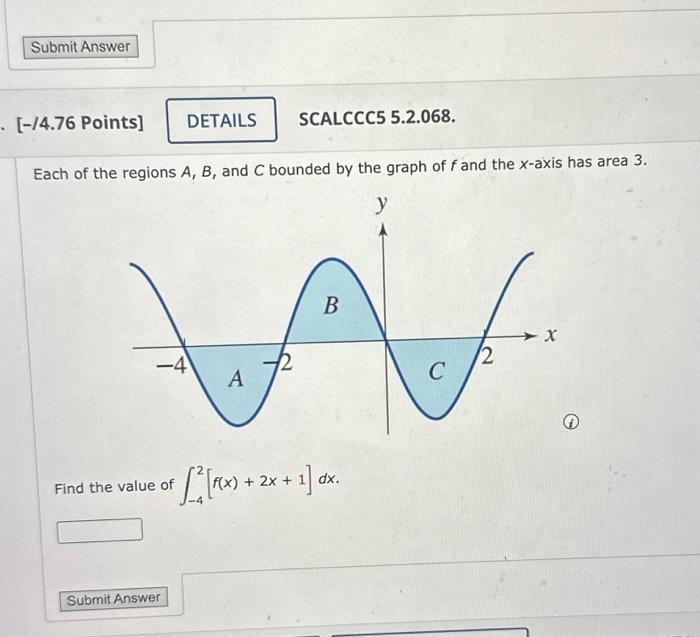 Solved Each of the regions A,B, and C bounded by the graph | Chegg.com