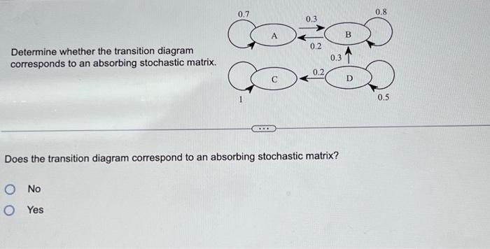 Solved Determine whether the transition diagram corresponds | Chegg.com