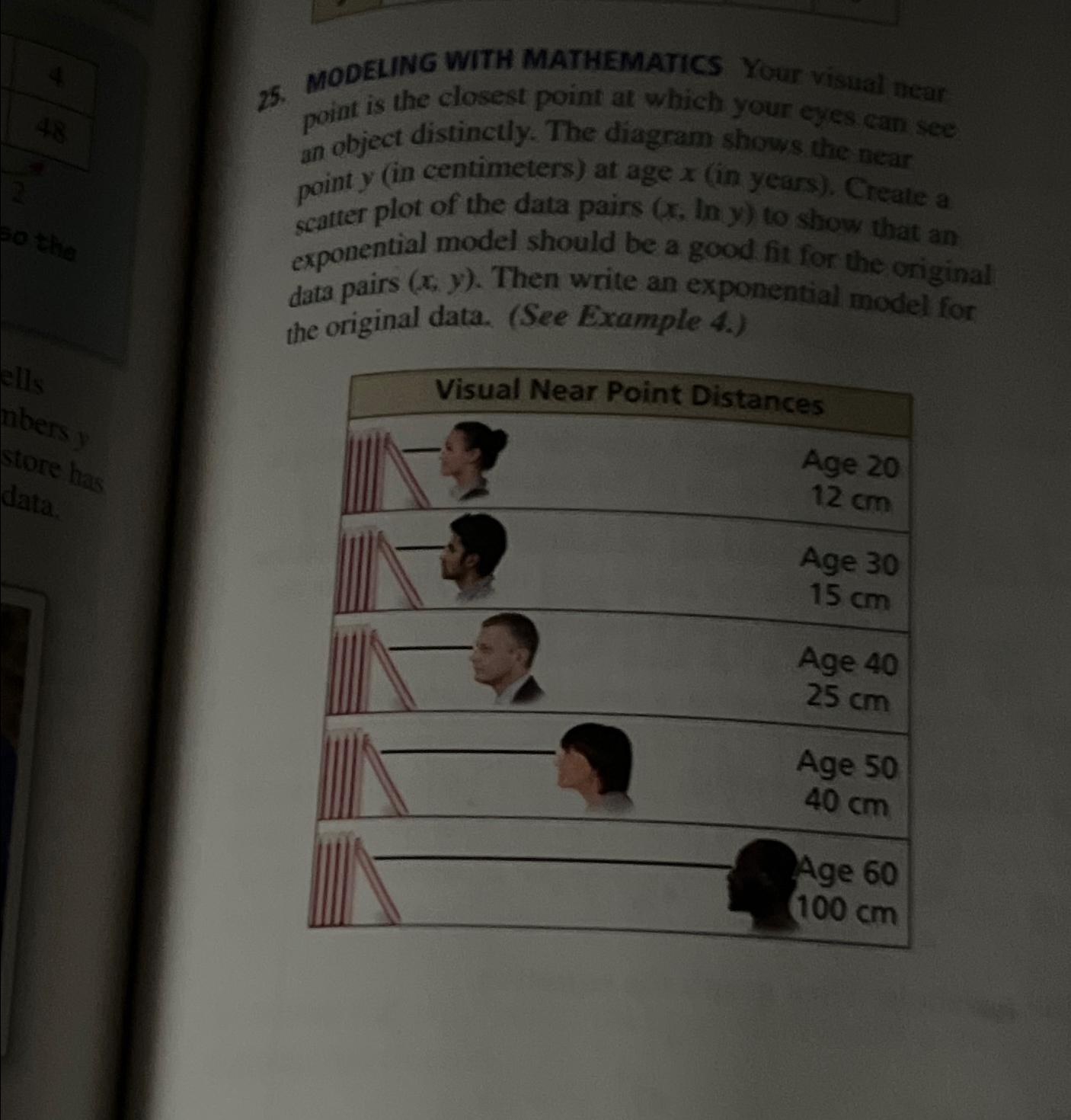 Solved MODELING WITH MATHEMATICS Your visual near point is | Chegg.com