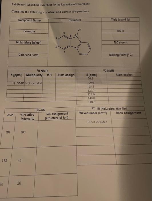 Solved Lab Report: Analytical Data Sbeet for the Reduction | Chegg.com