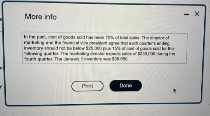 5weeney Electronics sels tablets. Its sales budget | Chegg.com