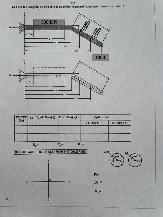 Solved 5) Find the magnitude and direction of the resultant | Chegg.com