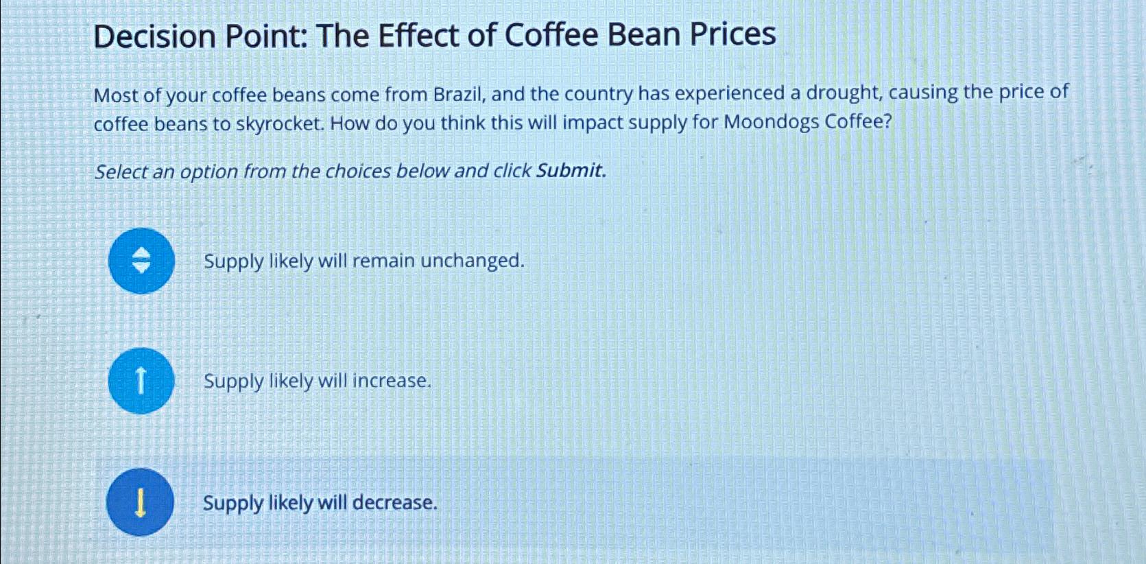 Solved Decision Point: The Effect of Coffee Bean PricesMost | Chegg.com