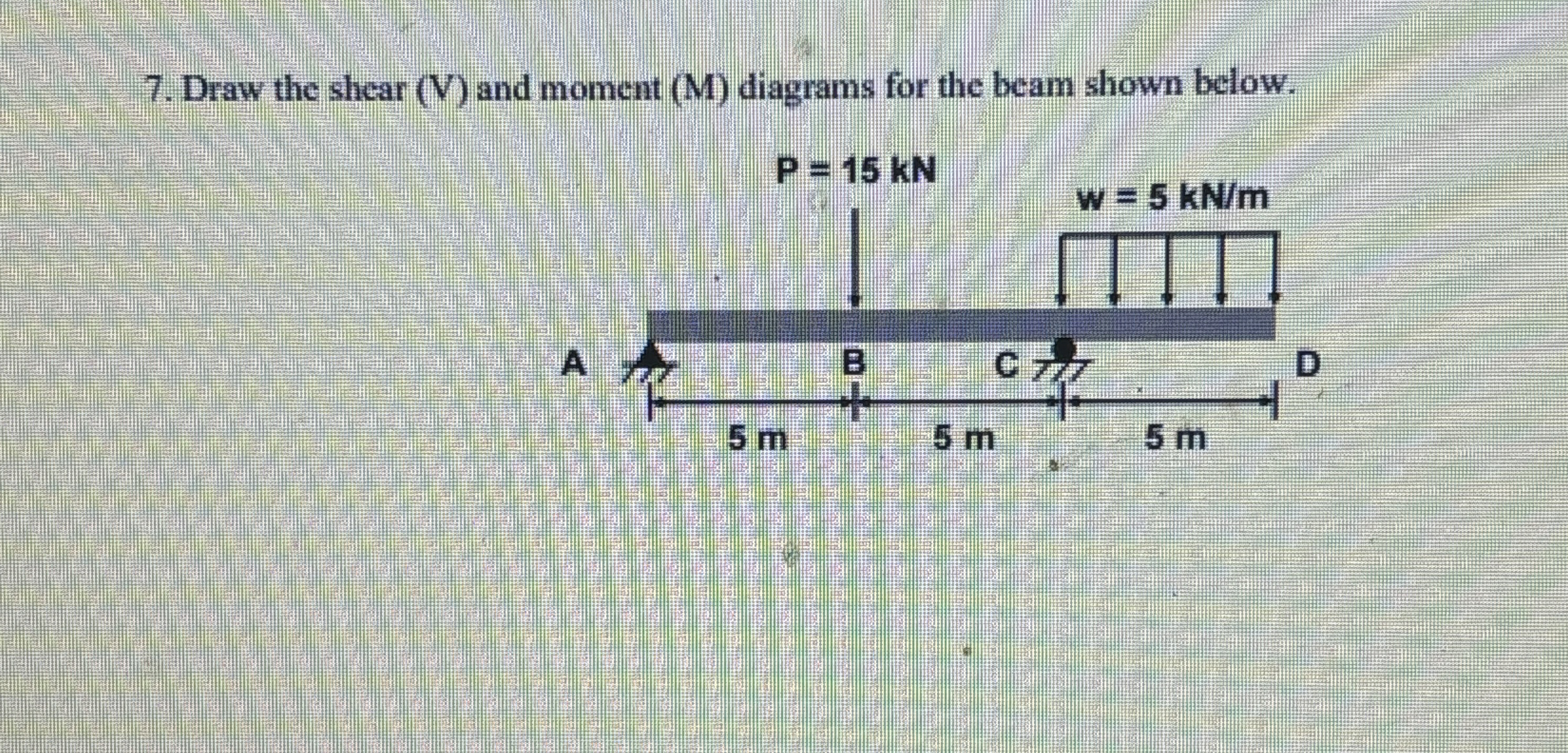 Solved Draw the shear ( V ) ﻿and moment (M) ﻿diagrams for | Chegg.com