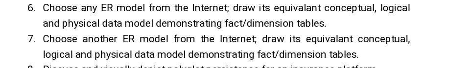 Solved 6. Choose any ER model from the Internet; draw its | Chegg.com