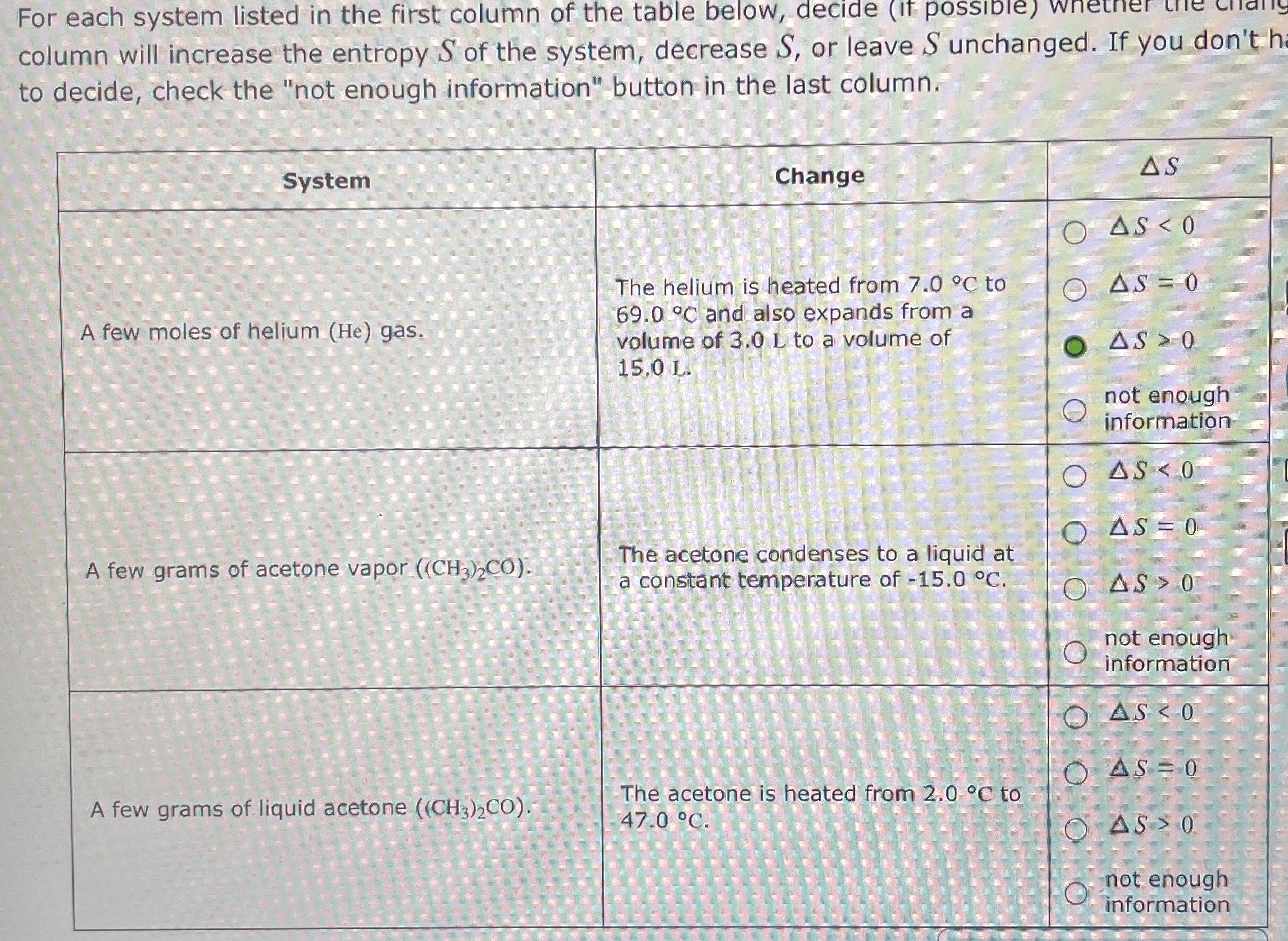 Solved For each system listed in the first column of the | Chegg.com