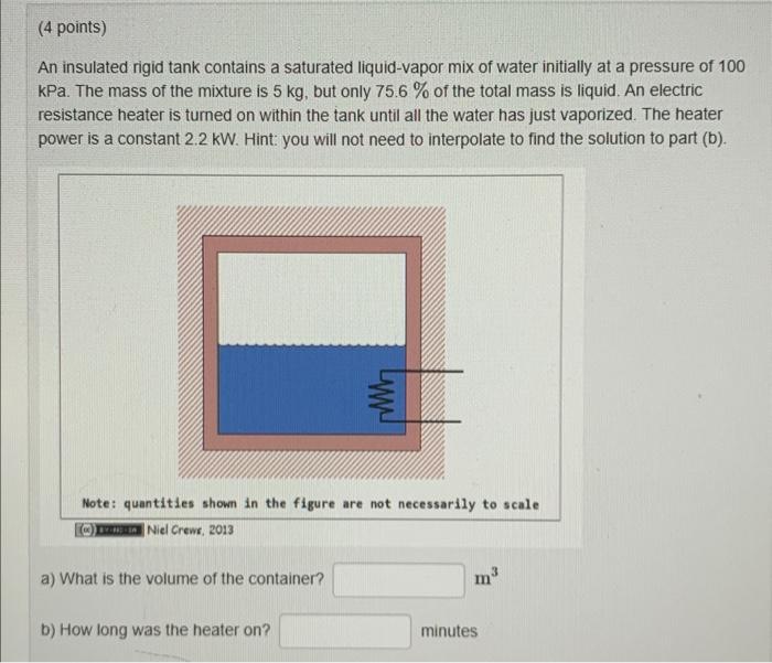 Solved An insulated rigid tank contains a saturated | Chegg.com