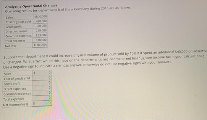 Solved Analyzing Operational Changes Operating results for | Chegg.com