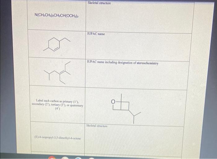 Solved Skeletal structure N(CH2CH3)2CH2CH(OCH3)2 IUPAC name | Chegg.com