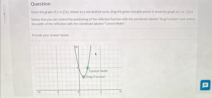 Solved Given the graph of y=f(x), shown as a red dashed | Chegg.com