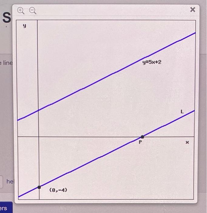 Solved Line L in the figure below is parallel to the line | Chegg.com