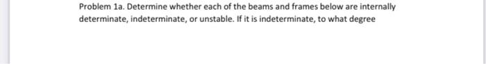 Solved Problem 1a. Determine whether each of the beams and | Chegg.com