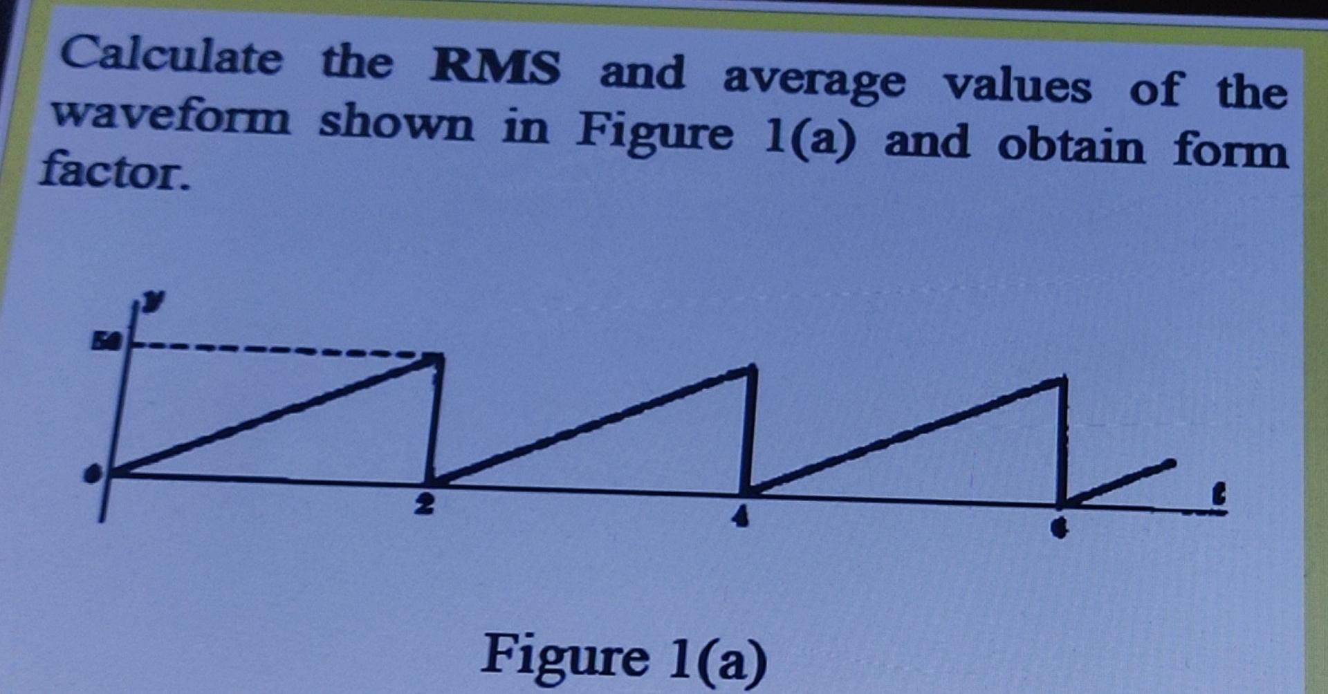 Solved Calculate the RMS and average values of the waveform | Chegg.com