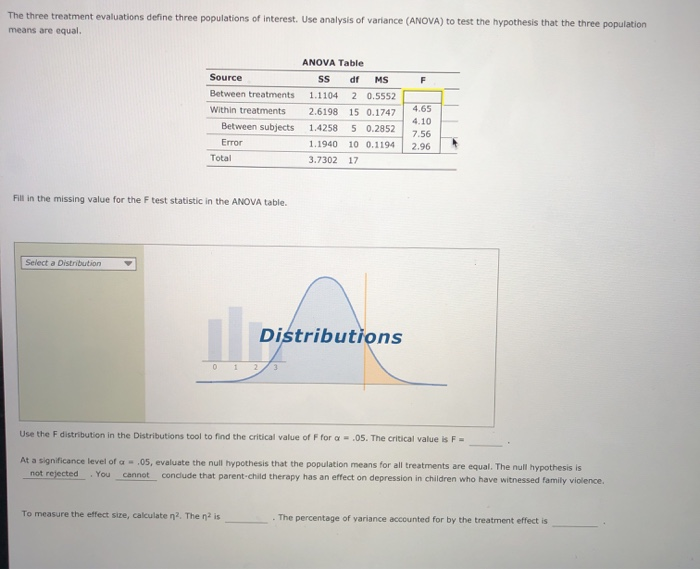 Solved 5. Measuring effect size for the repeated-measures | Chegg.com