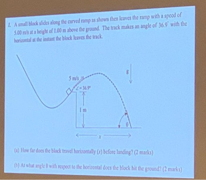 Solved 1. A small block slides along the curved ramp as | Chegg.com