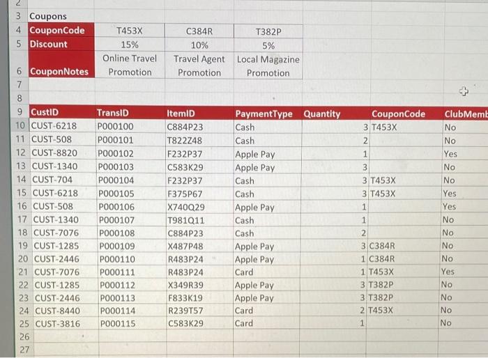 10 On the Transactions worksheet, in cell I10, | Chegg.com