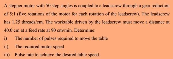 Solved A stepper motor with 50 step angles is coupled to a | Chegg.com