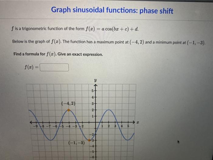 Solved Graph sinusoidal functions: phase shift f is a | Chegg.com