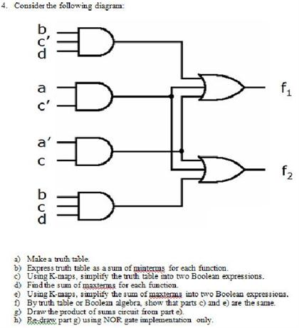 Solved Consider the following diagram Make a truth table | Chegg.com