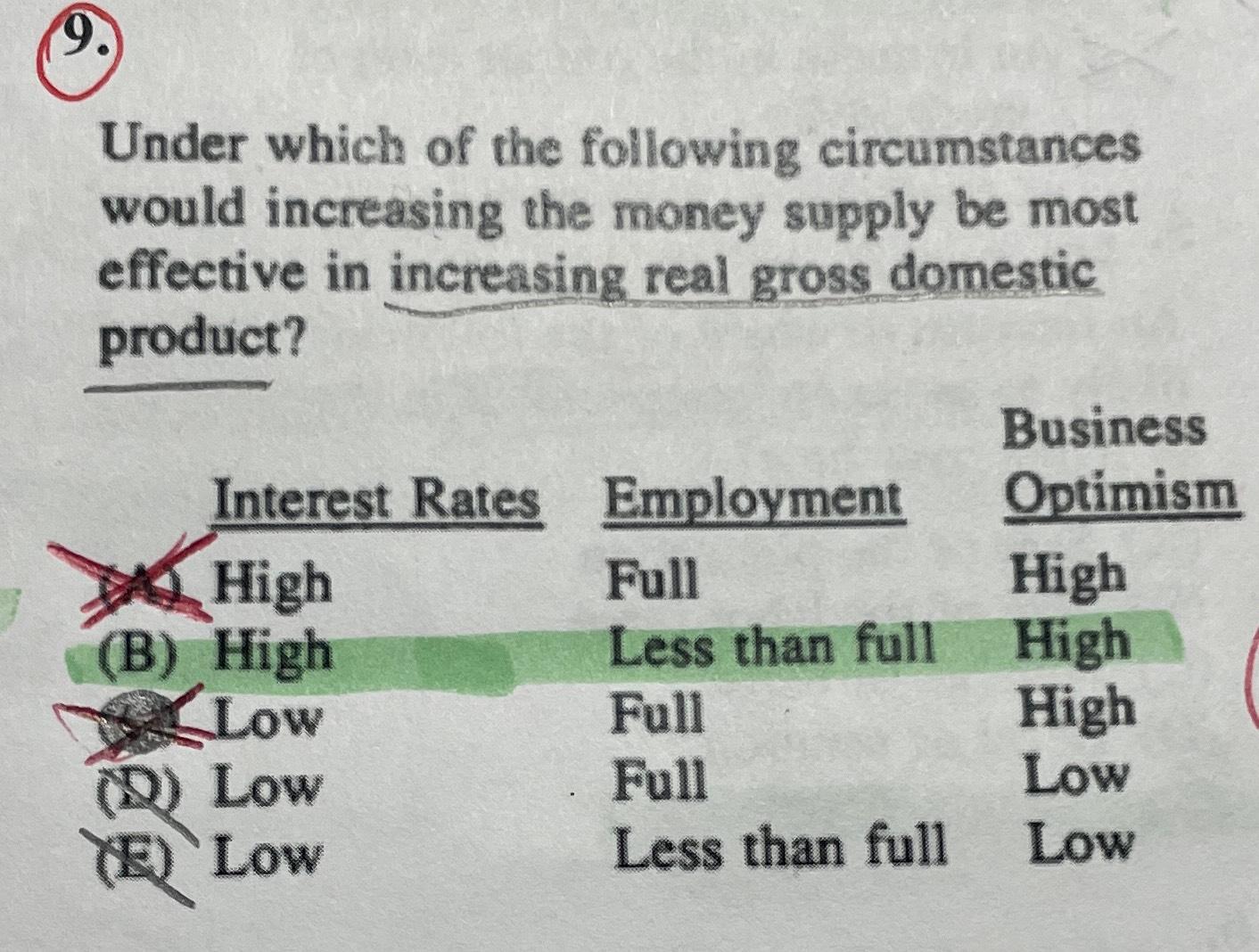 Solved Under which of the following circumstances would | Chegg.com